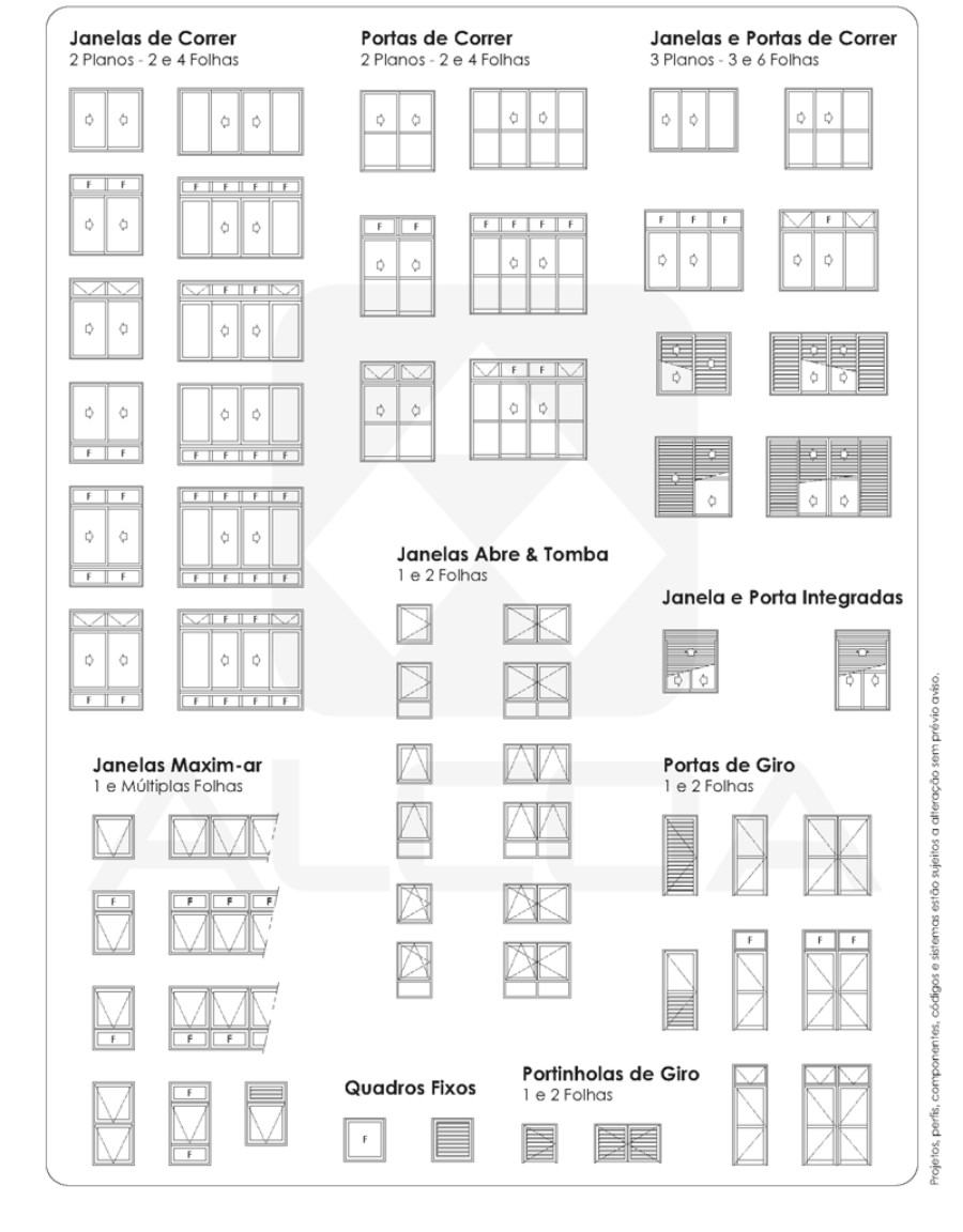 Tipologias De Portas E Janelas Anti Ruído Projetos De Janelas Para